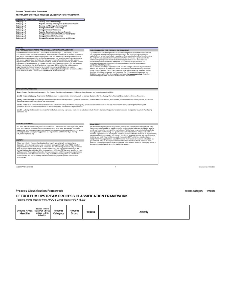 Dokumen - Tips Apqc Process Classification Framework PCF Petroleum ...