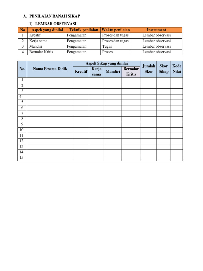 Instrumen Observasi. | PDF