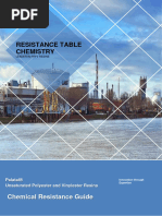 316 Stainless Steel Chemical Compatibility Chart From Ism | PDF ...