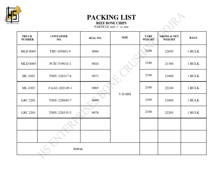 Packing Details List | PDF
