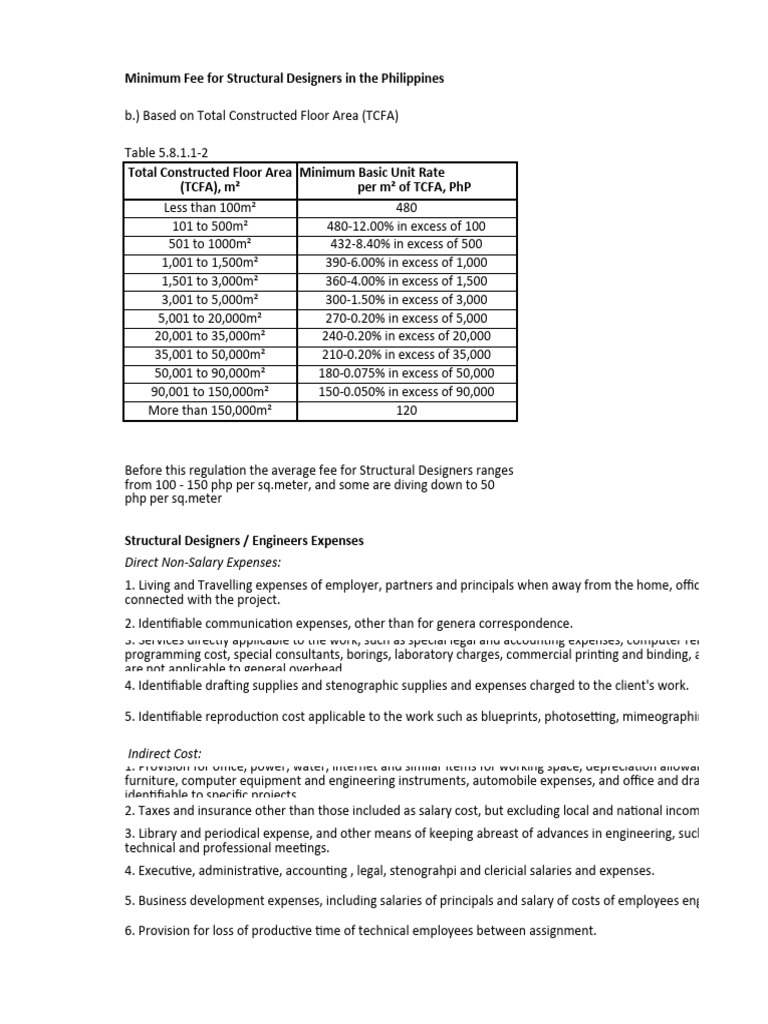 Minimum Fee For Structural Designers in Philippines | PDF | Expense ...