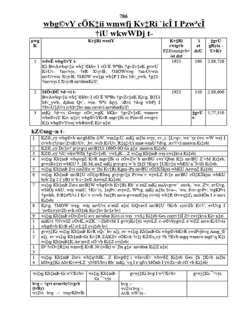 Wbg©Vy Cök Íi WMWFJ KV Ri 'Icî I PZW Cî Iu WKWWDJ T-: KZ©MG N T | PDF