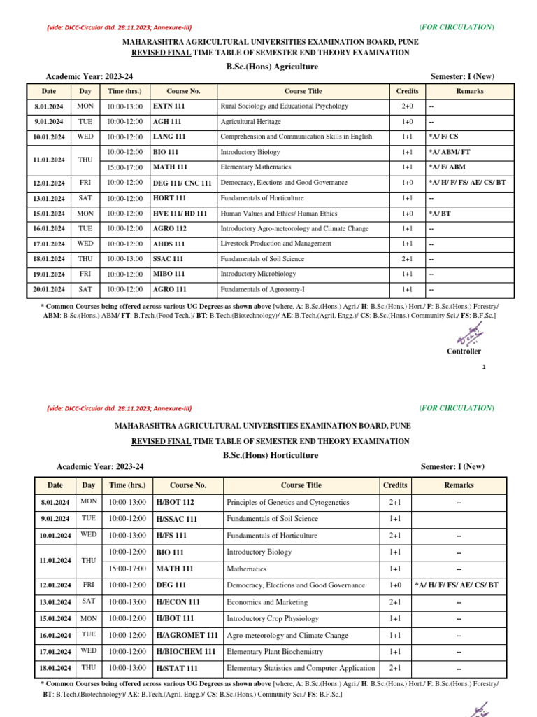 Anx-III Revised Final Time Tables - SETE - I (New) - 2023-24 | PDF ...