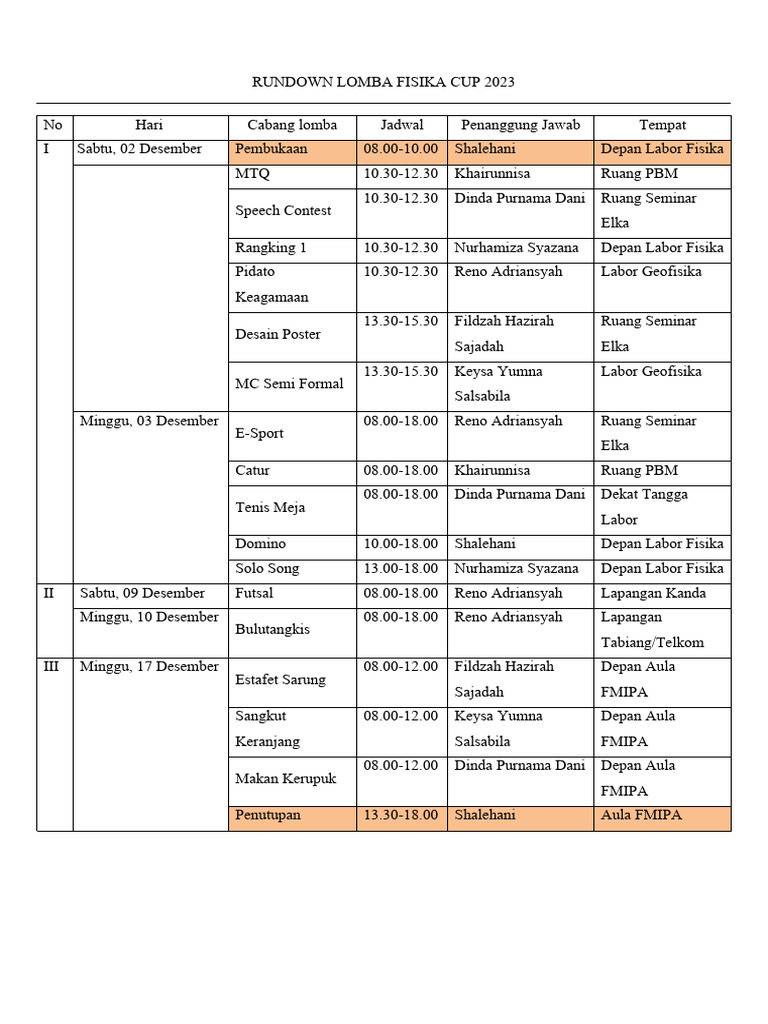 Rundown Acara Fisika Cup 2023 TANPA JURI | PDF