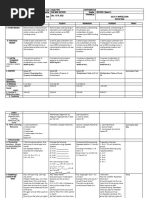 Math2 - q2 - WEEK 8 | PDF | Reading Comprehension | Curriculum