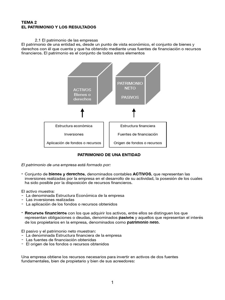 T.2 Contab | PDF | Contabilidad | Valor neto