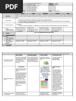 DLL Mapeh 9 - Q2 | PDF