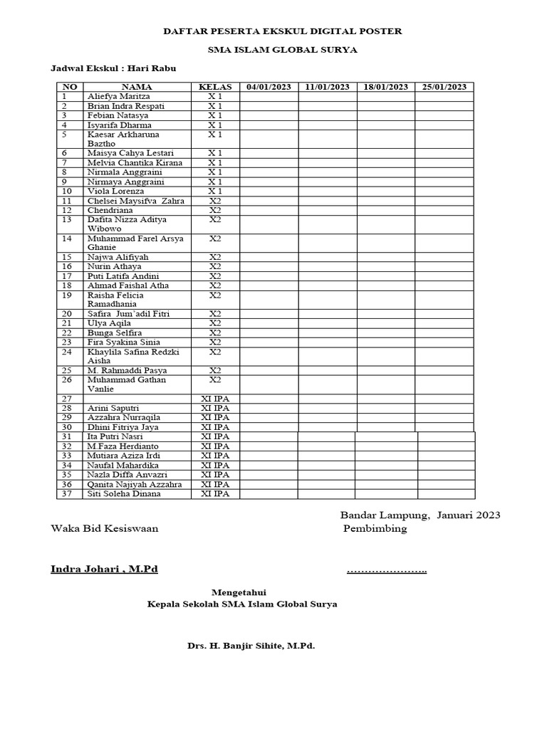 Data Ekskul 2022 | PDF