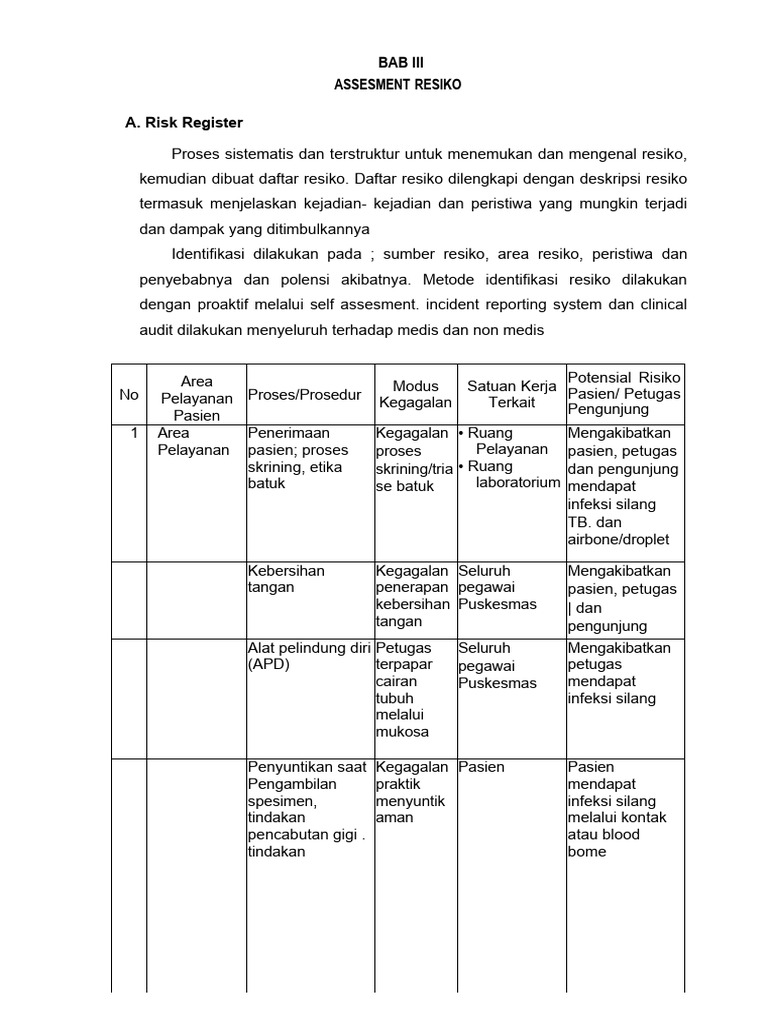 Risk Register dan Manajemen PPI | PDF
