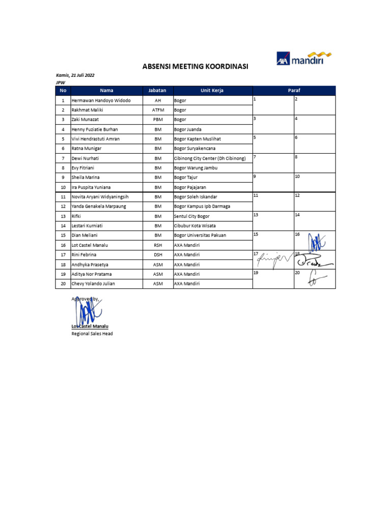Absensi JPW | PDF