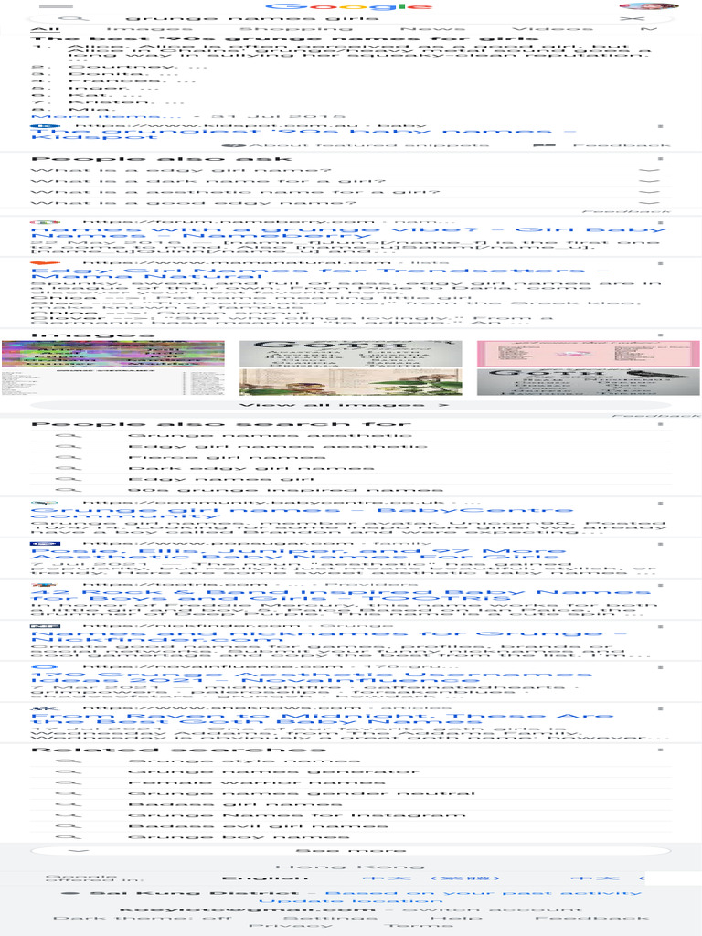 Grungy Names Girls - Google Search | PDF | Grunge