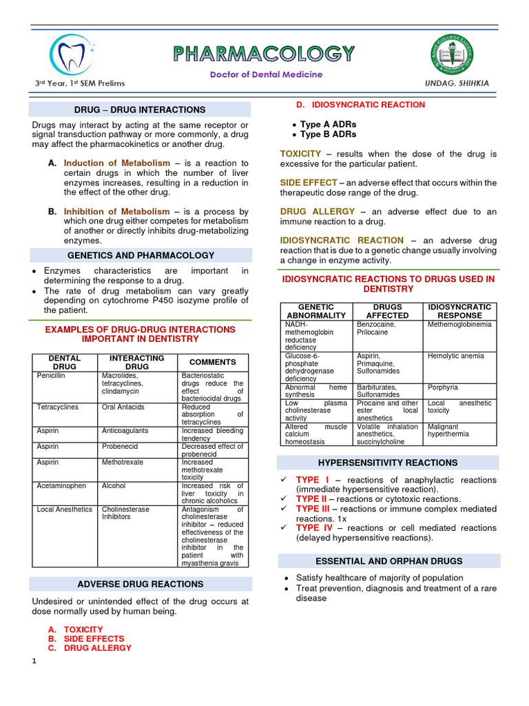 Pharma 2 | PDF | Aspirin | Enzyme