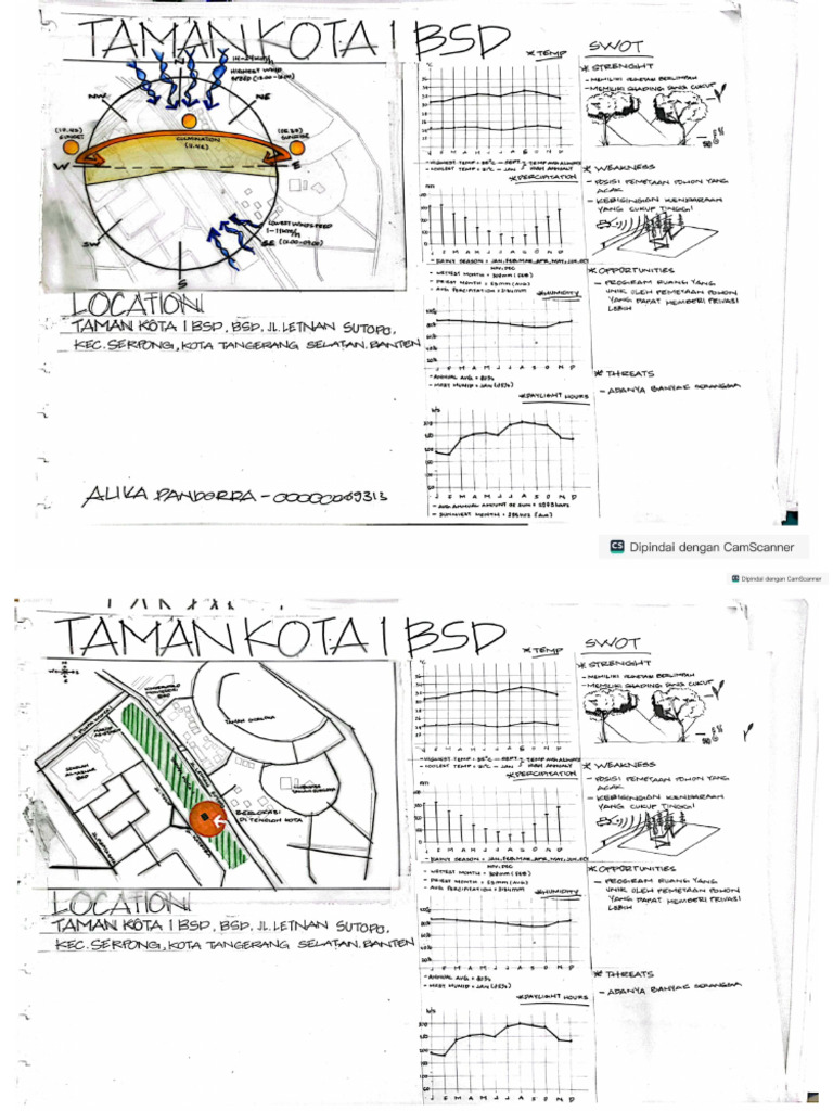 Revisi UTS Design Report - A | PDF