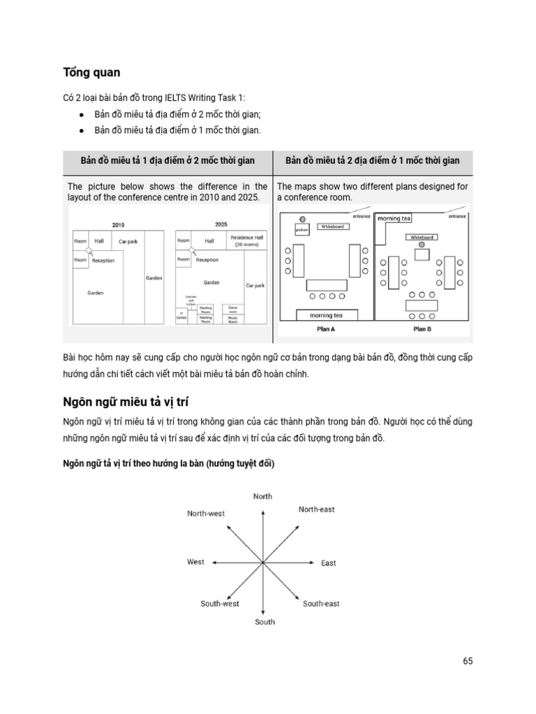 Cấu Trúc Map | PDF
