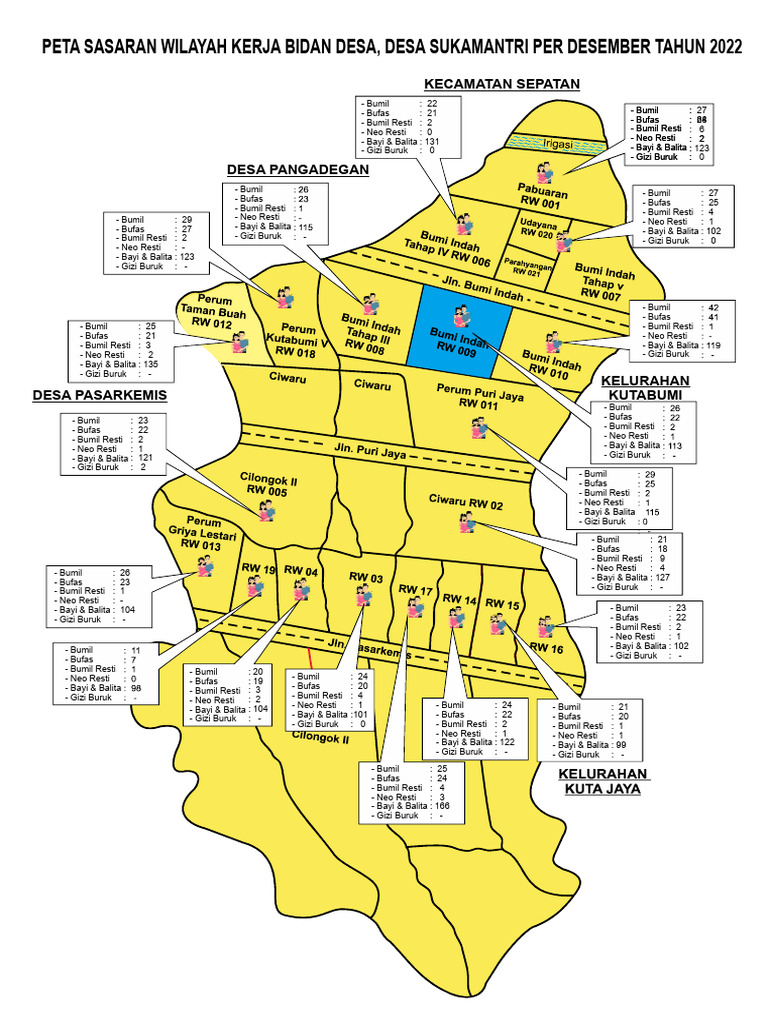 Peta Sasaran Desember 2022 | PDF