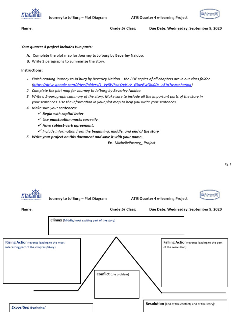Plot Map PROJECT 6 Grade | PDF | Plot (Narrative) | Text