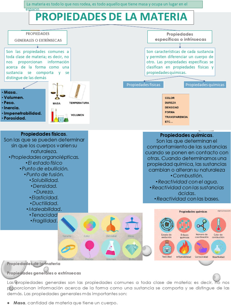 Propiedades de La Materia 1 | PDF | Importar | Sustancias químicas
