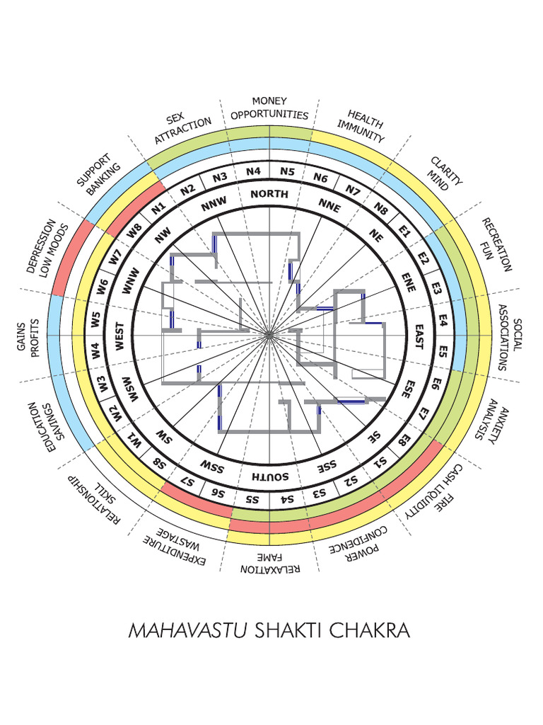 Mahavastu Shakti Chakra-Colored - Print | PDF