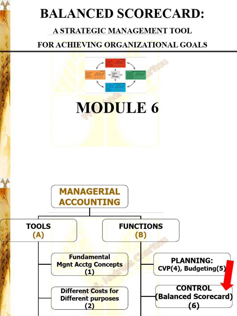 MOD 06 Balanced Scorecard (2023) | PDF | Strategic Management | Innovation
