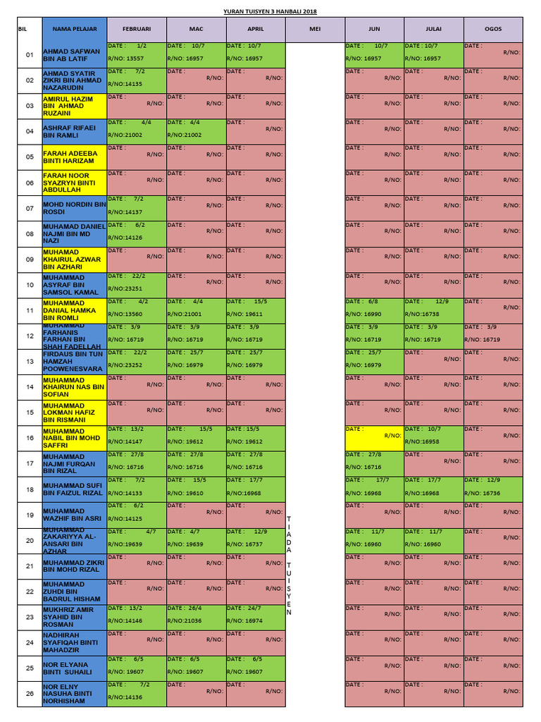 Yuran Tuisyen 3 Hanbali 2018 | PDF