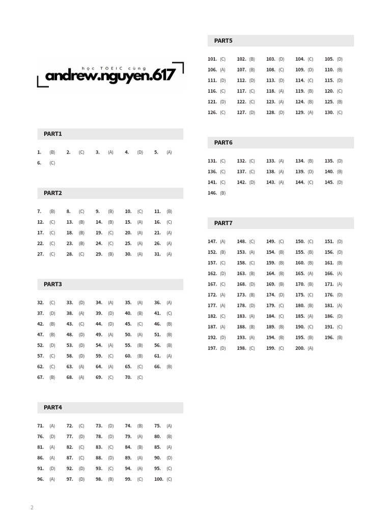 200 Answers - Forecast Test (12-2023) | PDF