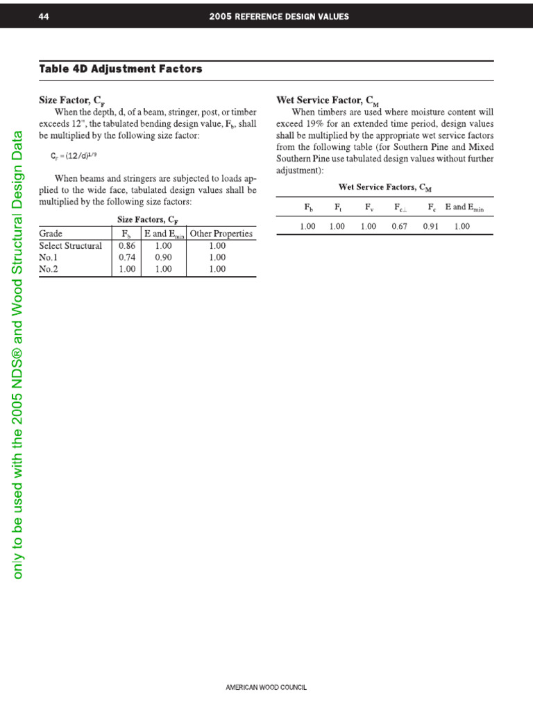 Reference Design Values For Timbers | PDF