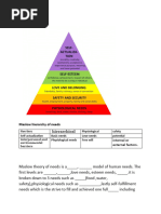 Generalist Intervention Model (GIM) | PDF | Social Work | Evaluation