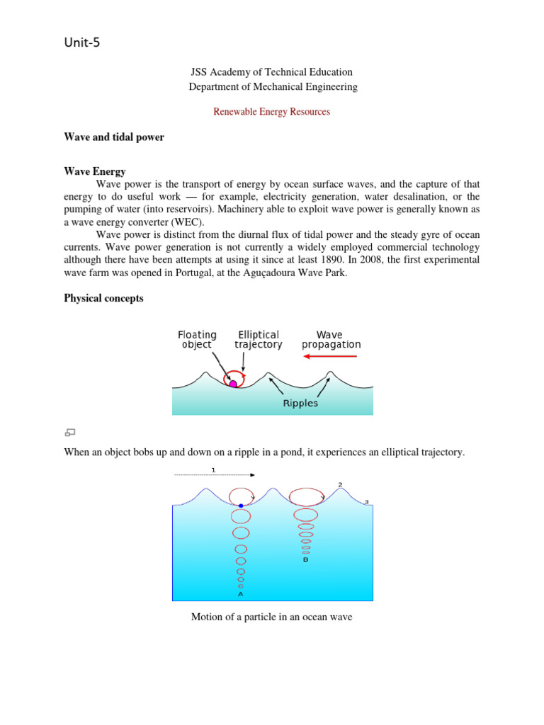 Unit-5-Wave and Tidal | PDF | Recycling | Waste