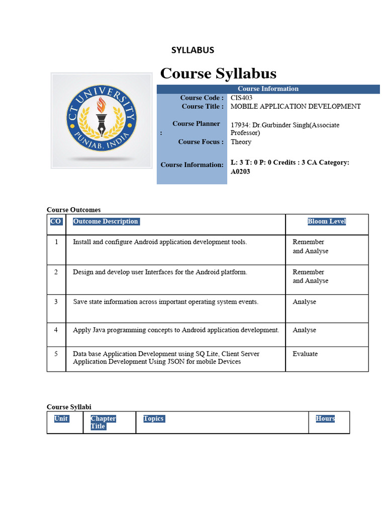 Mobile Application Development Syllabus Pdf Android Operating System Mobile App 5968
