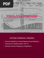 Fisiología Hormonas Masculinas y Femeninas | PDF | Hormona luteinizante | Ciclo menstrual