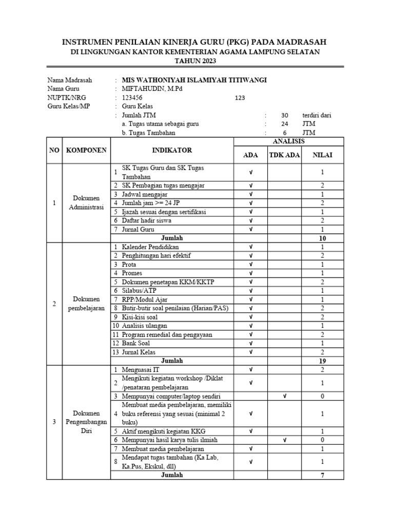CONTOH HASIL PKG - Tte | PDF