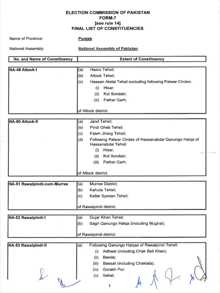 Punjab National Assembly Form-7 | PDF