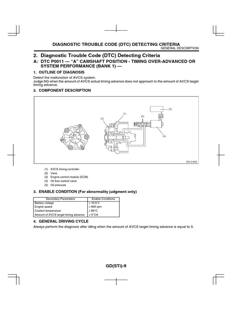 03 02 Diagnostic Trouble Code Dtc Detecting Criteria Pdf Medical Diagnosis Electrical