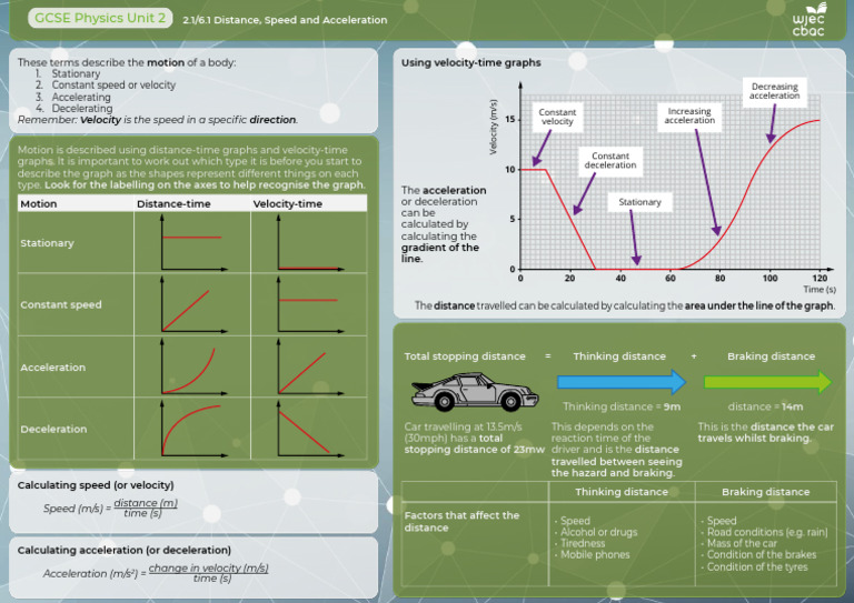 Gcse Physics Unit 2 1 Distance Speed and Acceleration | PDF ...