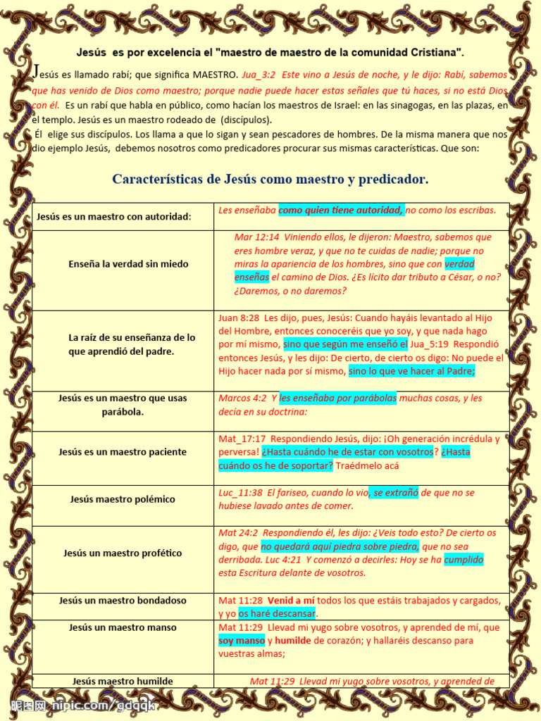 Características de Jesús Como Predicador | Descargar gratis PDF | Jesús ...