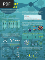 Dextrogiro y Levogiro-2 | PDF | Isómero | Estereoquímica