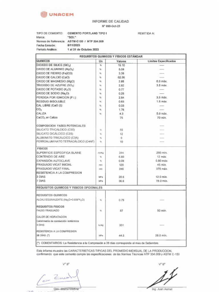 Ficha Tecnica Cemento | PDF