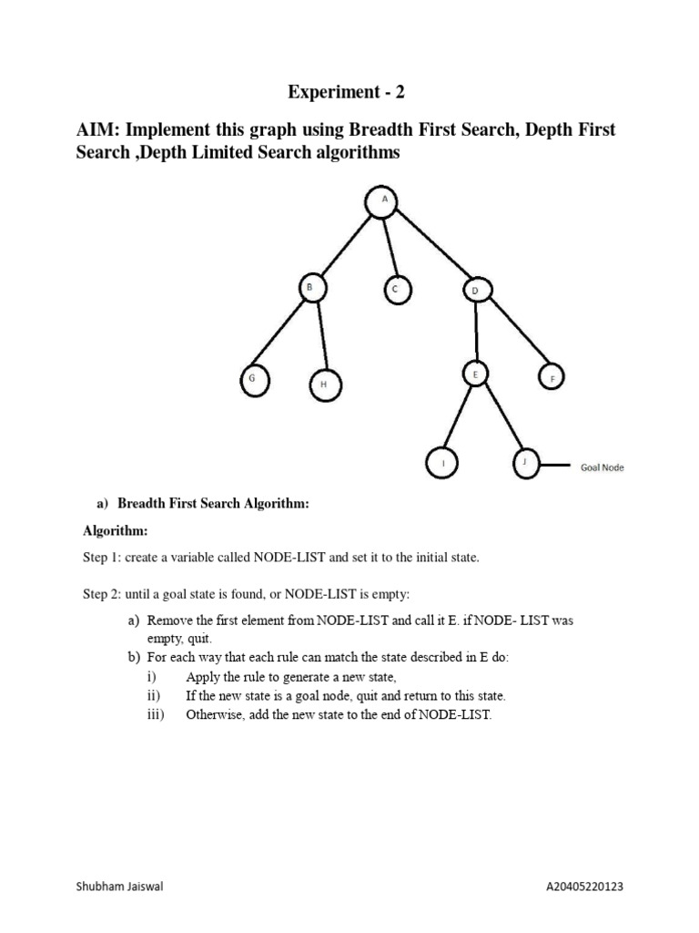 AI LAB 7 - Shubham | PDF | Computer Program | Programming