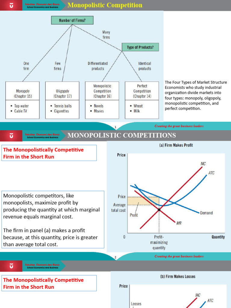 LM-8. Monopolistic Market | PDF | Profit (Economics) | Monopoly