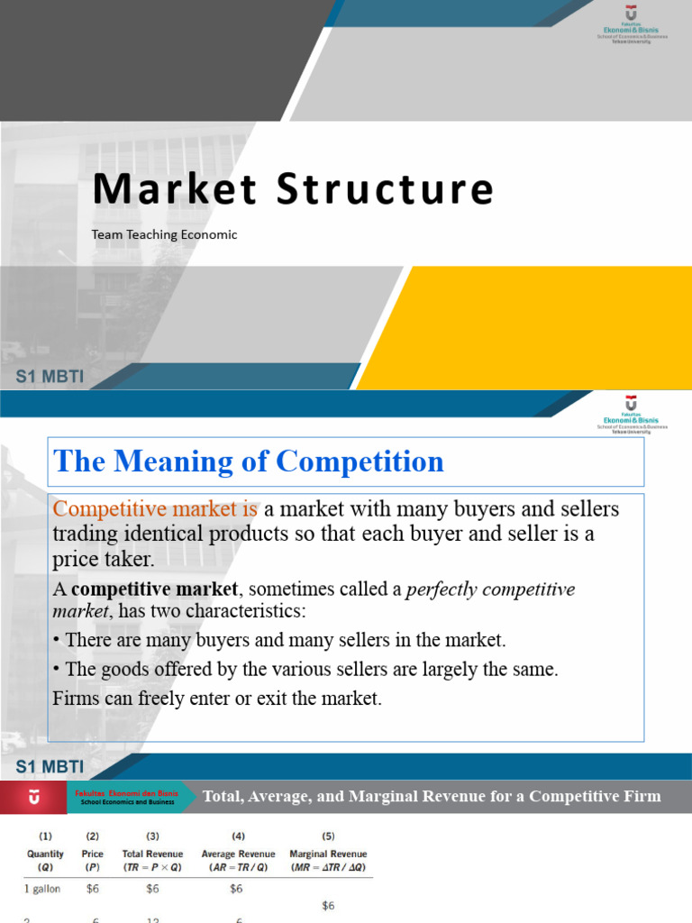 LM-7 Firms in The Competitive Market and Market Structure | PDF ...