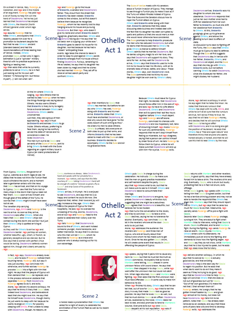 Othello Plot Timeline | PDF | Othello | Iago