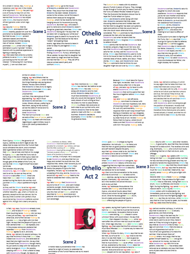 Othello Plot Timeline | PDF | Othello | Iago