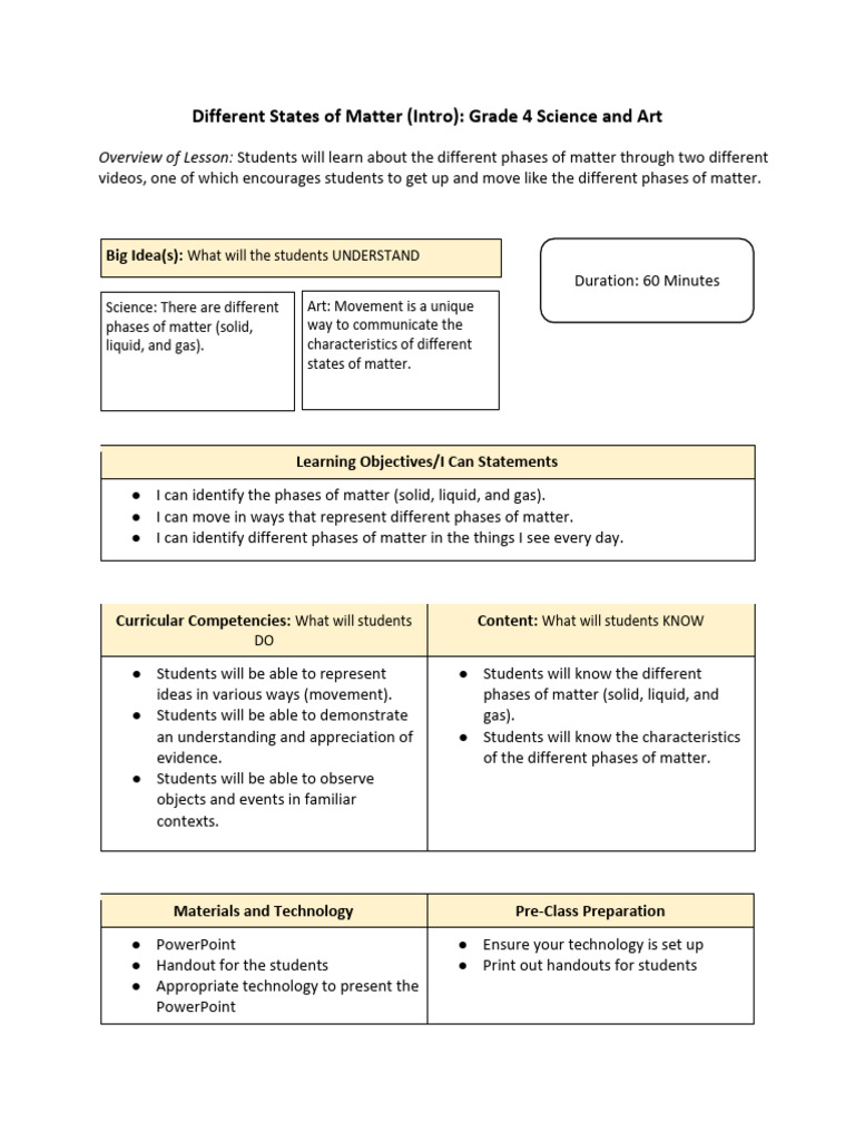 Different States of Matter (Intro) - Lesson Plan | PDF | Matter | Phase ...