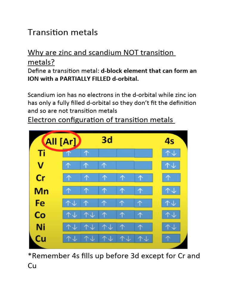 Transition Metals Pdf Coordination Complex Catalysis