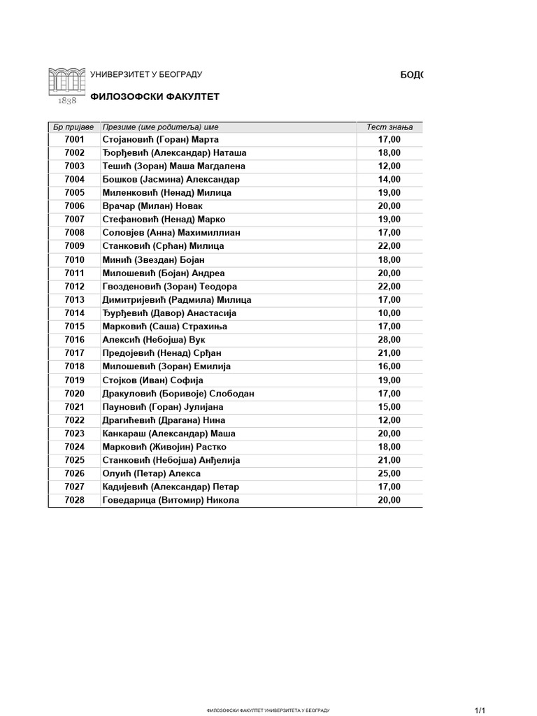 2023 Prijemni AR | PDF
