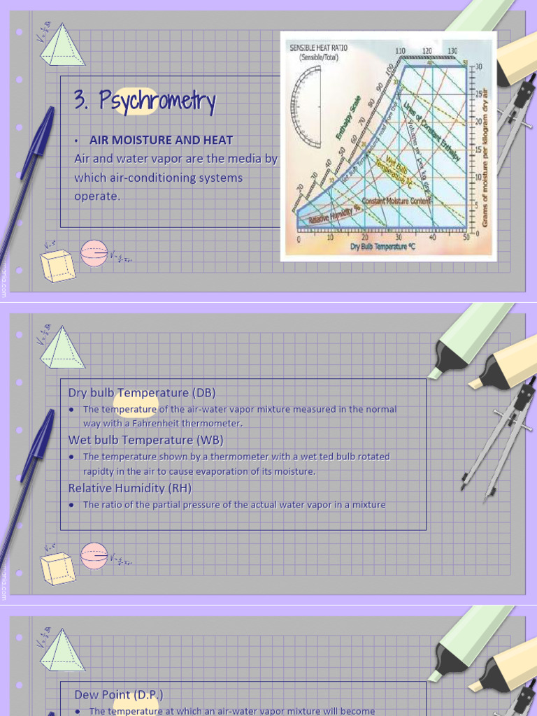 Psychrometry - Ventilation | PDF | Civil Engineering | Temperature