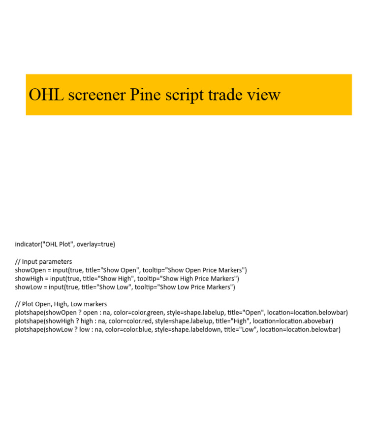 OHL Screener Pine Script Trade View | PDF