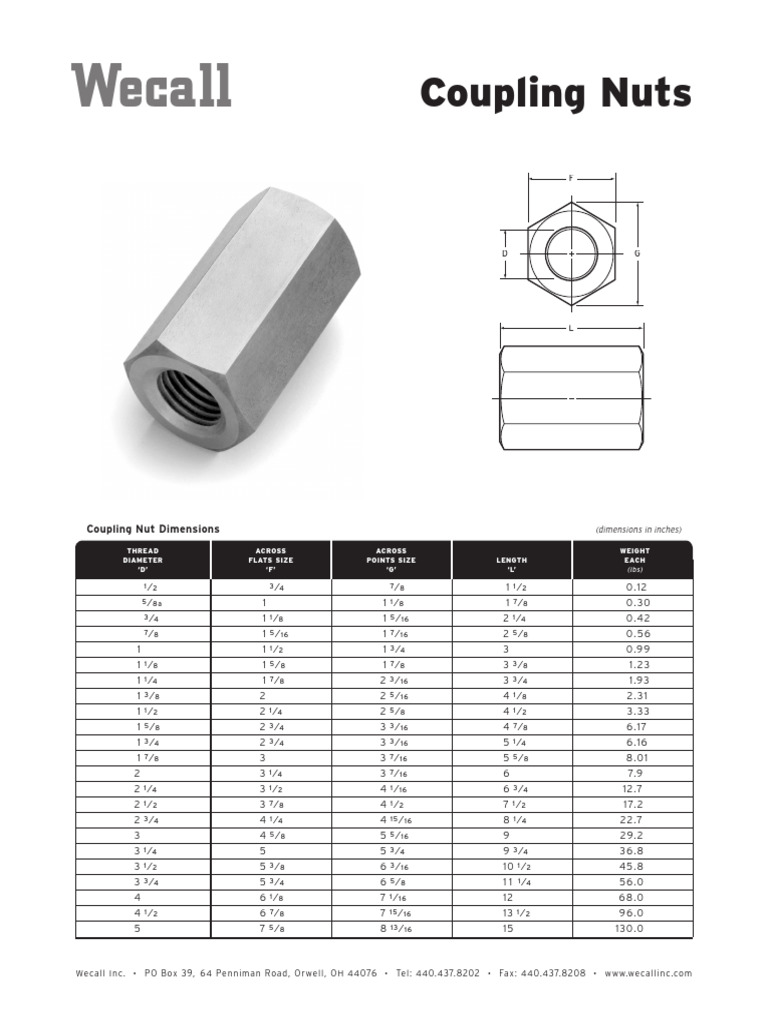 Coupling Nuts | PDF | Nut (Hardware) | Galvanization
