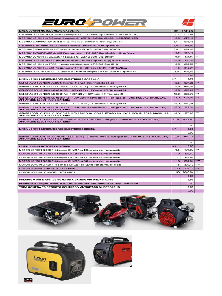 Europower 2020 | PDF | Motores | Motor de combustión interna