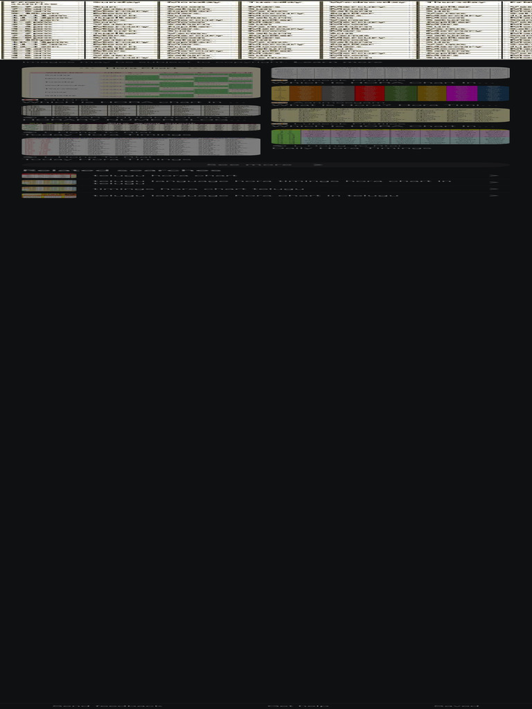 Horai Chart in English - Google Search | PDF